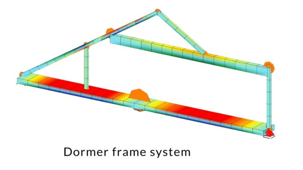 New roof system – House modification – Arris Engineering Services